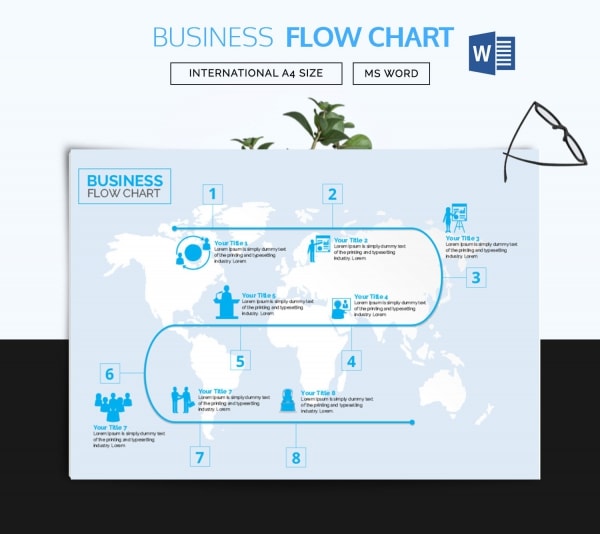 50+ Flow Chart Templates - Free Sample, Example, Format Download!