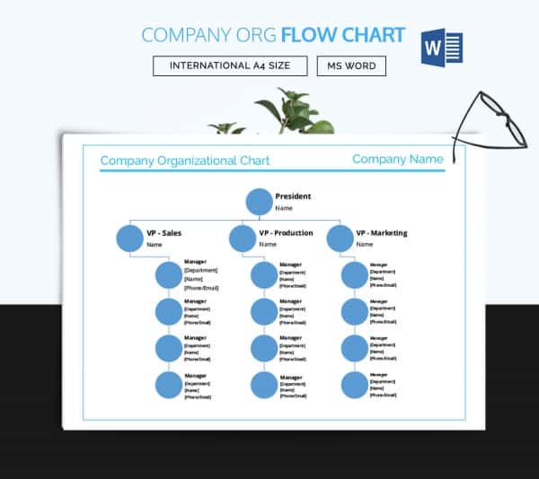 50+ Flow Chart Templates - Free Sample, Example, Format Download!