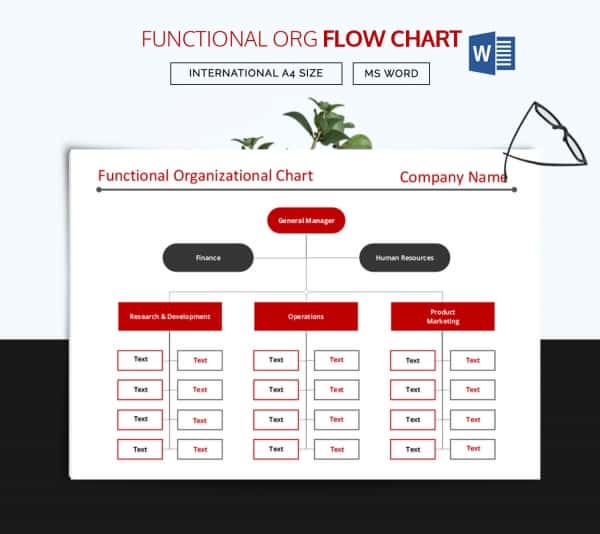 50+ Flow Chart Templates - Free Sample, Example, Format Download!