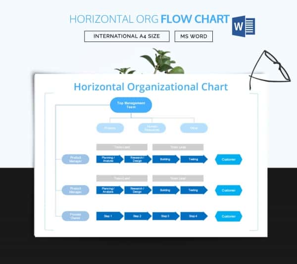 50+ Flow Chart Templates - Free Sample, Example, Format Download!