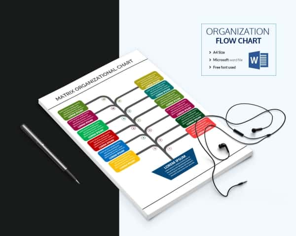 Free 30 Sample Flow Chart Templates In Pdf Excel Ppt Eps Ms - Bank2home.com