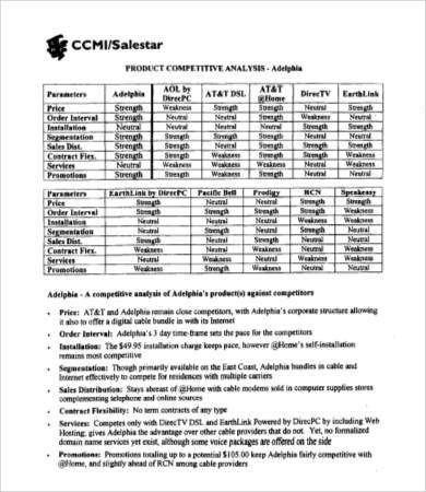 10+ Product Analysis Templates - Word, PDF, Google Docs, Apple Pages