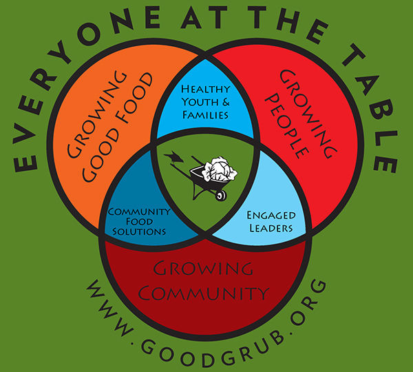 9 Triple Venn Diagrams