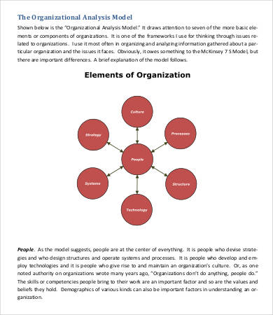Organizational Analysis Template - 10+ Free Sample, Example, Format