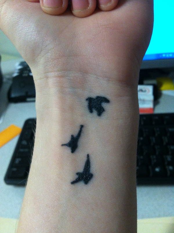 Tattoo Placement Template