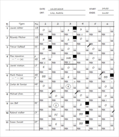 13+ Softball Score Sheet Templates - PDF, DOC