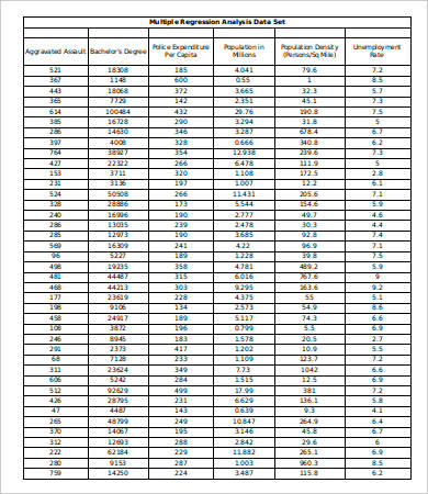 Regression Analysis Excel - 8+ Free Excel Documents Download