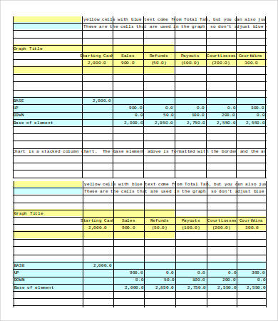 Waterfall Chart Excel - 6+ Free Excel Documents Download
