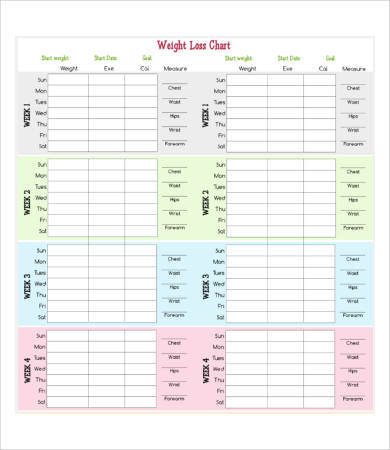 8+Weekly Weight Loss Chart Template