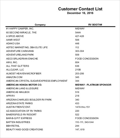 Customer List Template - 7+ Free Excel, PDF Documents Download