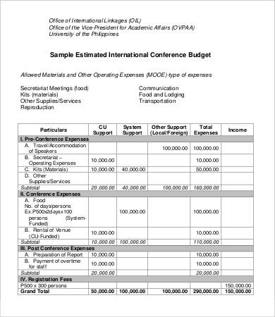 FREE 10+ Conference Budget Templates