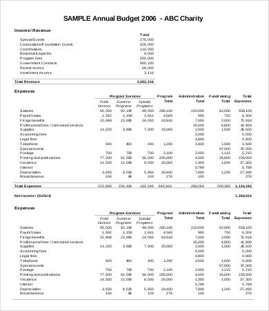 16+ Annual Budget Templates - Word, PDF, Excel