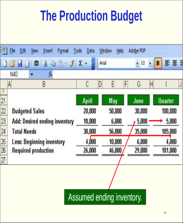 11 Production Budget Templates Word PDF