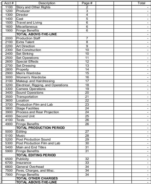 Production Budget Template Production Budget Template