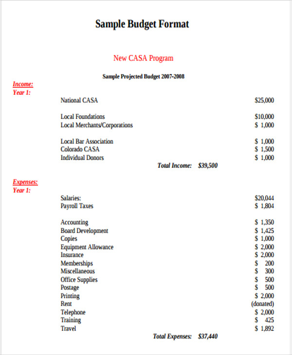 12+ Program Budget Templates - Word, PDF, Pages