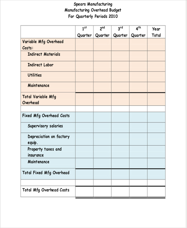 11 Production Budget Templates Word PDF
