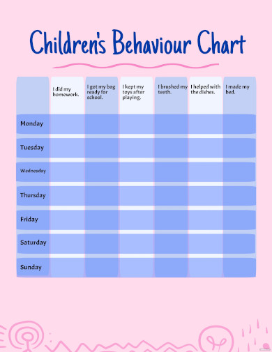 Free Behavior Charts - 32+ Free PDF, PSD Documents Download