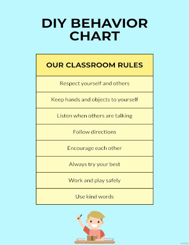 Free Behavior Charts - 32+ Free PDF, PSD Documents Download