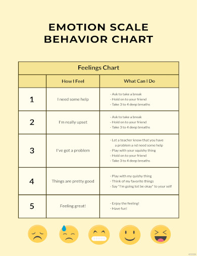 Free Behavior Charts - 32+ Free PDF, PSD Documents Download