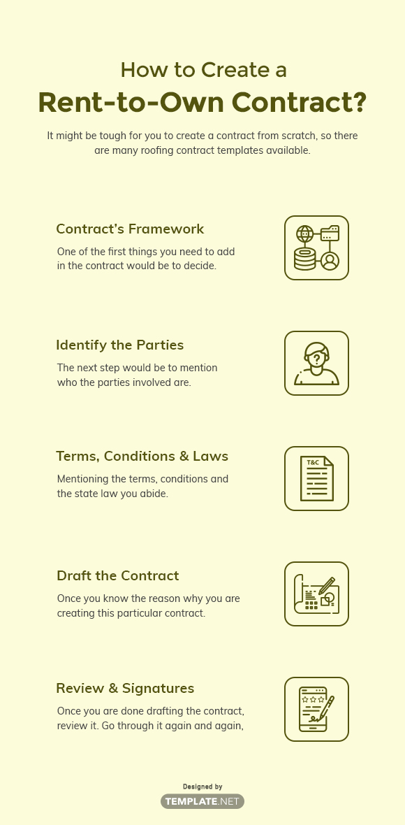 Rent To Own Contract Template - 10+ Word, PDF Documents Download