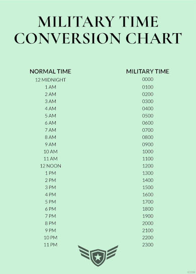 Military Time Conversion Chart - 14+ PDF Documents Download