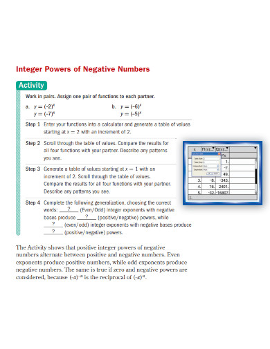Square Root Chart - 16+ PDF Documents Download