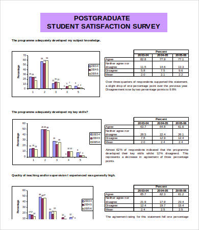 Student Satisfaction Survey Template - 10+ Free Word, PDF Documents Download