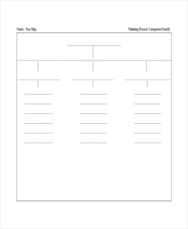 Free Printable Tree Map Template Printable Templates