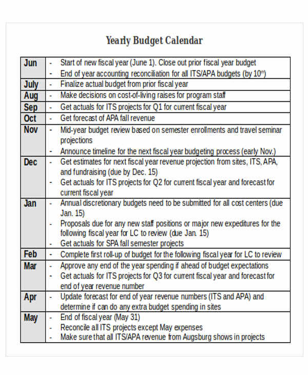 11 Sample Budget Calendar Templates Word Pages