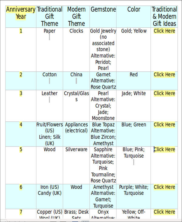 Wedding Gift List Templates 6 Free Word PDF Format Download 