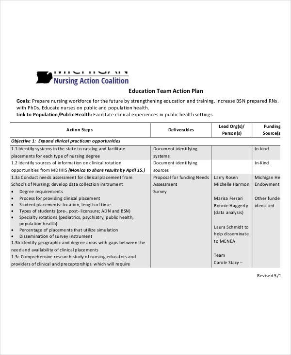 Team Action Plan Template - 11+ Free PDF Format Download!