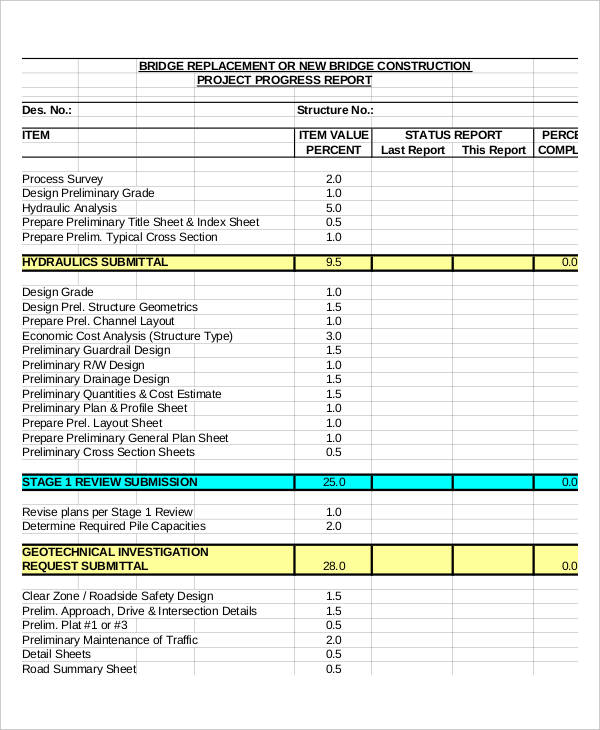 Construction Deficiency Report Template Best Template Ideas
