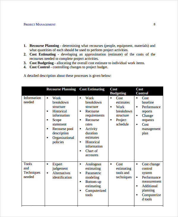 5 Project Activity Schedule Templates 5 Free Word PDF Format Download 