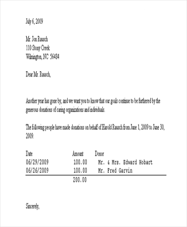 In Memory Of Donation Letter Template