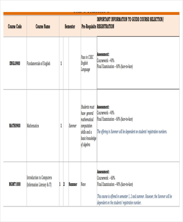 7+ Business Work Schedule Templates- 6+ Free Word, PDF Format Download!