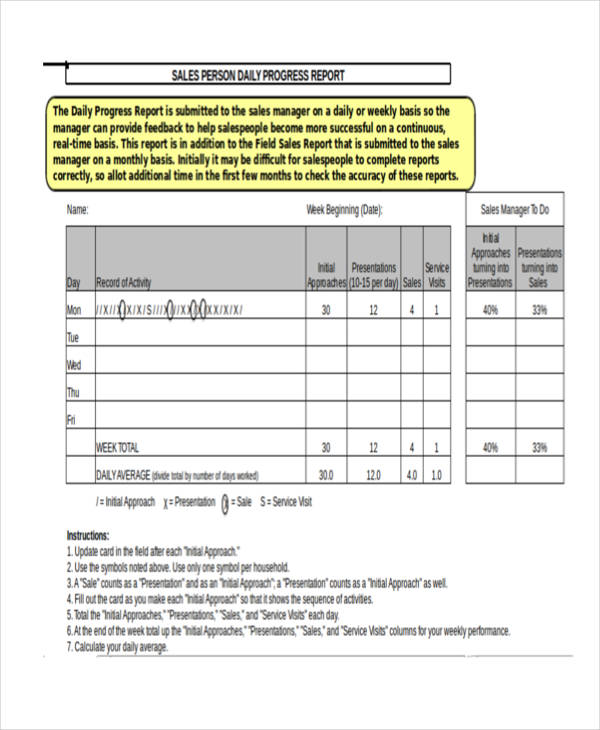 Best Templates 3 Free Daily Sales Report Templates Word Excel PDF Formats Best Templates 3 Free Daily Sales Report Templates Word Excel PDF Formats