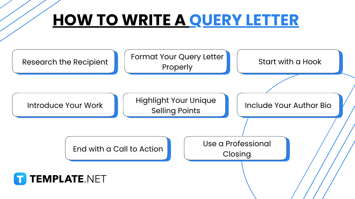 Free 16+ Query Letter Templates, PDF, Word