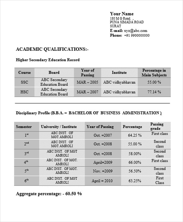 Free 50+ Fresher Resume Templates, PDF, DOC