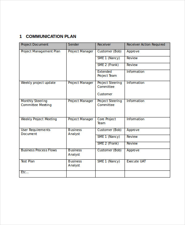 Free Communication Plan Template 40 Free Word PDF Documents Download Free Communication Plan Template 40 Free Word PDF Documents Download