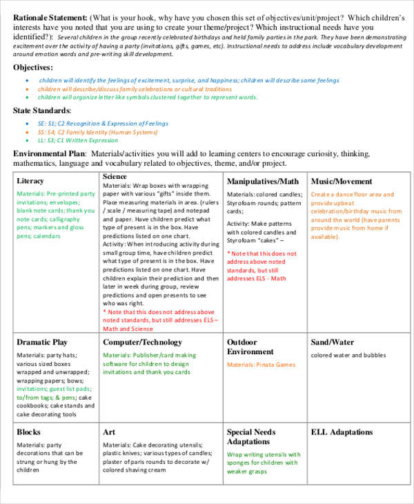 Cake Decorating Lesson Plans Cake Decorating Ideas