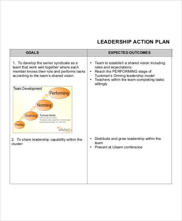 26+ Action Plan - Free Word, PDF Documents Download