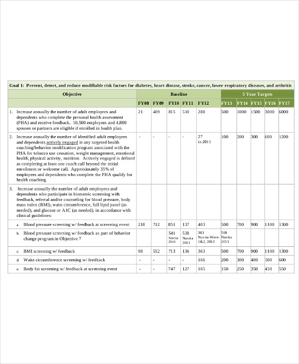 5 Year Strategic Plan Template Free Get What You Need For Free
