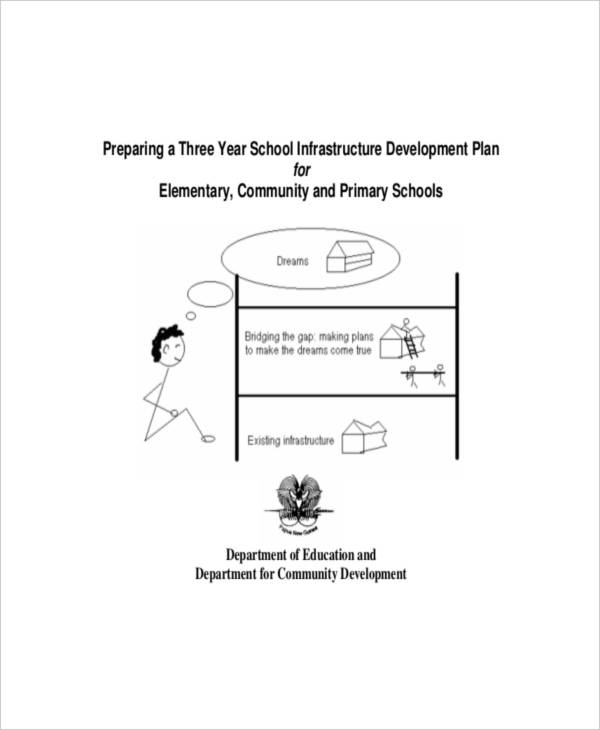 39+ Development Plan Samples - PDF, Word