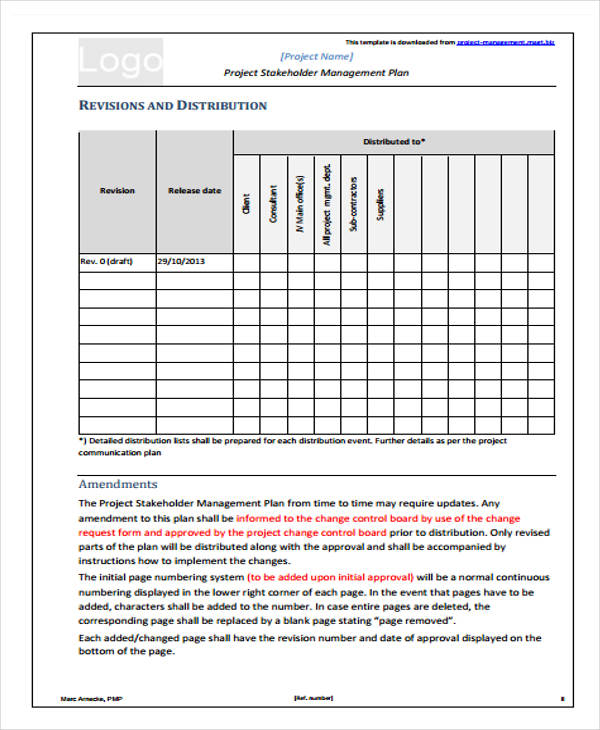 45+ Management Plan Examples - PDF, Word