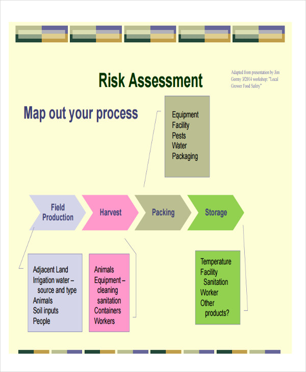 45 Management Plan Examples PDF Word Free Premium Templates 45 Management Plan Examples PDF Word Free Premium Templates