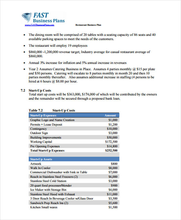 34+ Management Plan Templates in PDF
