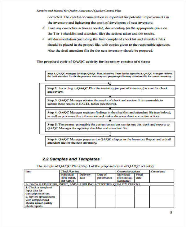 34+ Management Plan Templates in PDF