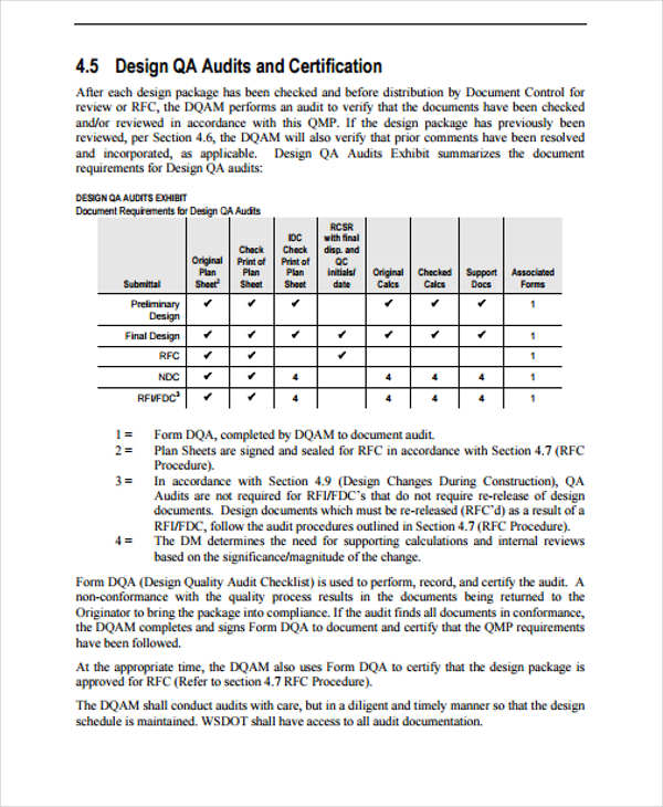34+ Management Plan Templates in PDF