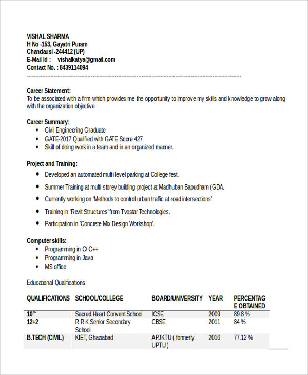 19 Best Fresher Resume Templates In Illustrator InDesign MS Word 