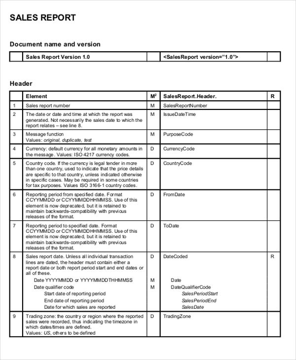 25+ Sales Report Samples - Word, PDF, Docs